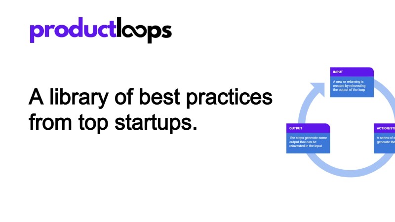 Product Loops