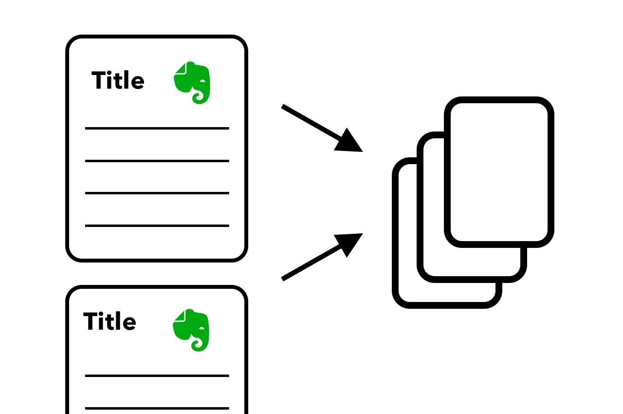 Evernote Flashcards and Spaced Repetition